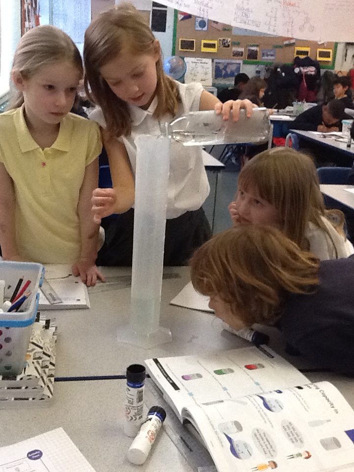 Investigating capacity! 3W - Sherington Primary School