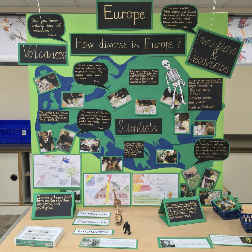Science Week - Sherington Primary School