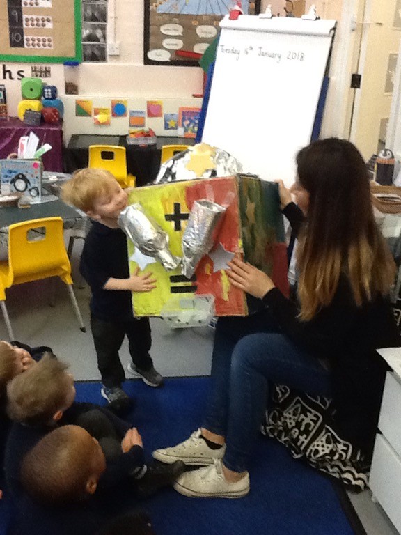 Puffins' Adding Machines - Sherington Primary School