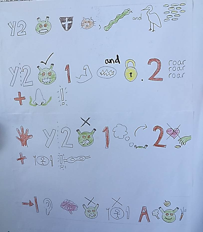 Year 2 discussion - Sherington Primary School